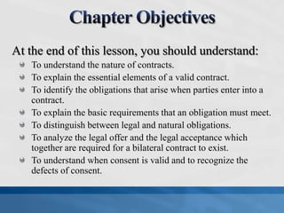 Chapter 7 principles_of_contract_law | PPTX