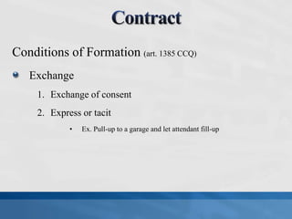 Chapter 7 principles_of_contract_law | PPTX