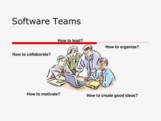 Project Management Complete Concept | PPT | Computer Software and Applications | Computing