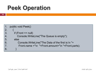 Chapter 7: Queue data structure | PPT