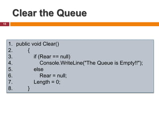 Chapter 7: Queue data structure | PPT