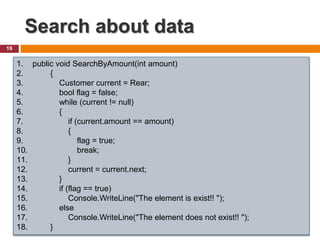 Chapter 7: Queue data structure | PPT