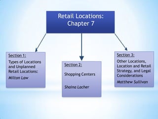 Chapter 7 retail locations ppt | PPTX
