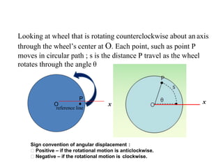 Chapter 7 PHY406: Rotational motion notes.pdf