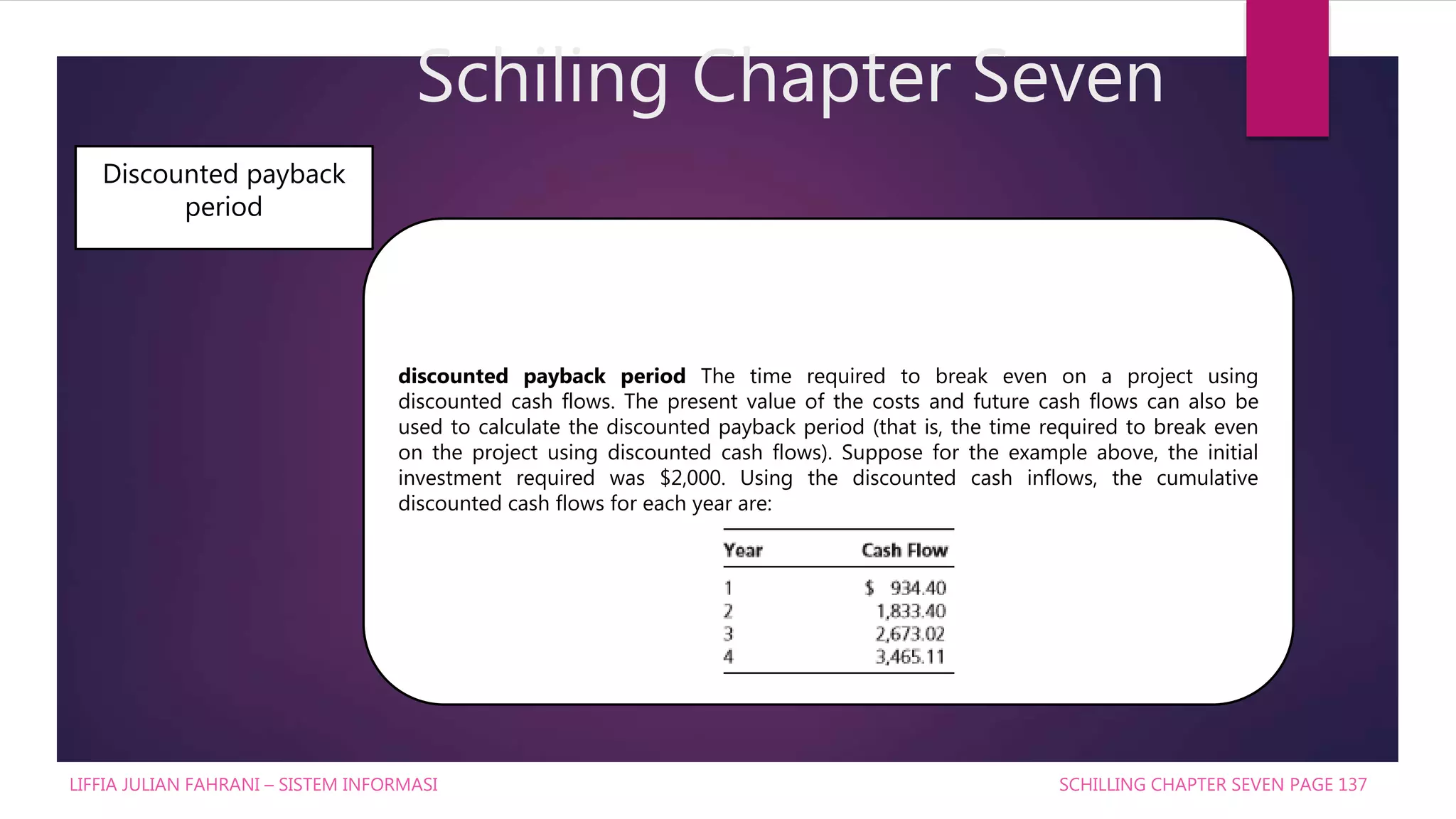 Chapter 7 schilling npv irr | PPTX