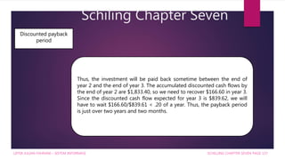 Chapter 7 schilling npv irr | PPTX