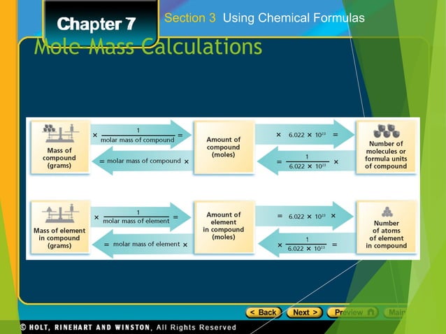 chapter 7 sec 3-25.ppt chemistry hmh. g9 | PPT