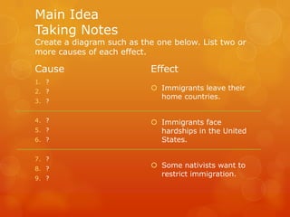 Chapter 7 section 1 | PPTX