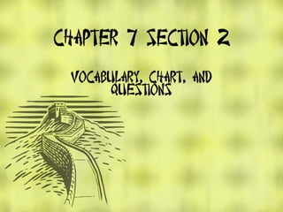 Chapter 7 Section 2 | PPT | Buddhism | Religion & Spirituality