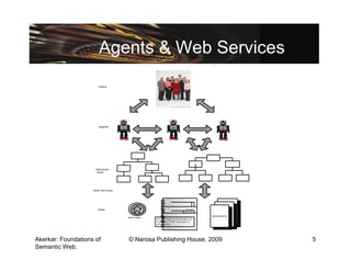 Chapter 7 semantic web | PDF