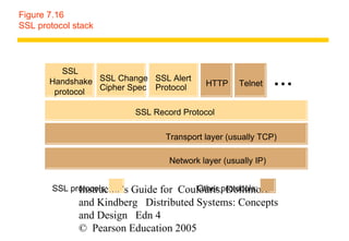 Chapter 7 slides | PPT