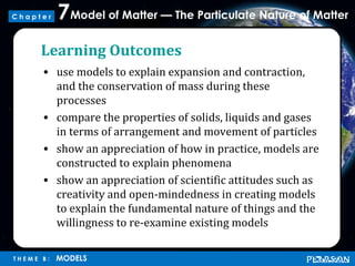 Chapter 7_Particulate Model of Matter | PPT