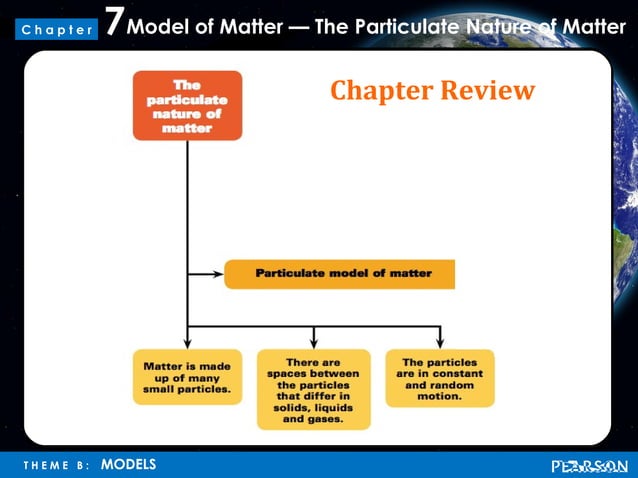 Chapter 7_Particulate Model of Matter | PPT | Physics | Science