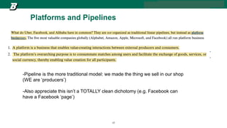 CHAPTER7 slides-Havrylyshyn-MGMT411- fall of 2023-a copy 2.pptx