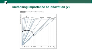 CHAPTER7 slides-Havrylyshyn-MGMT411- fall of 2023-a copy 2.pptx
