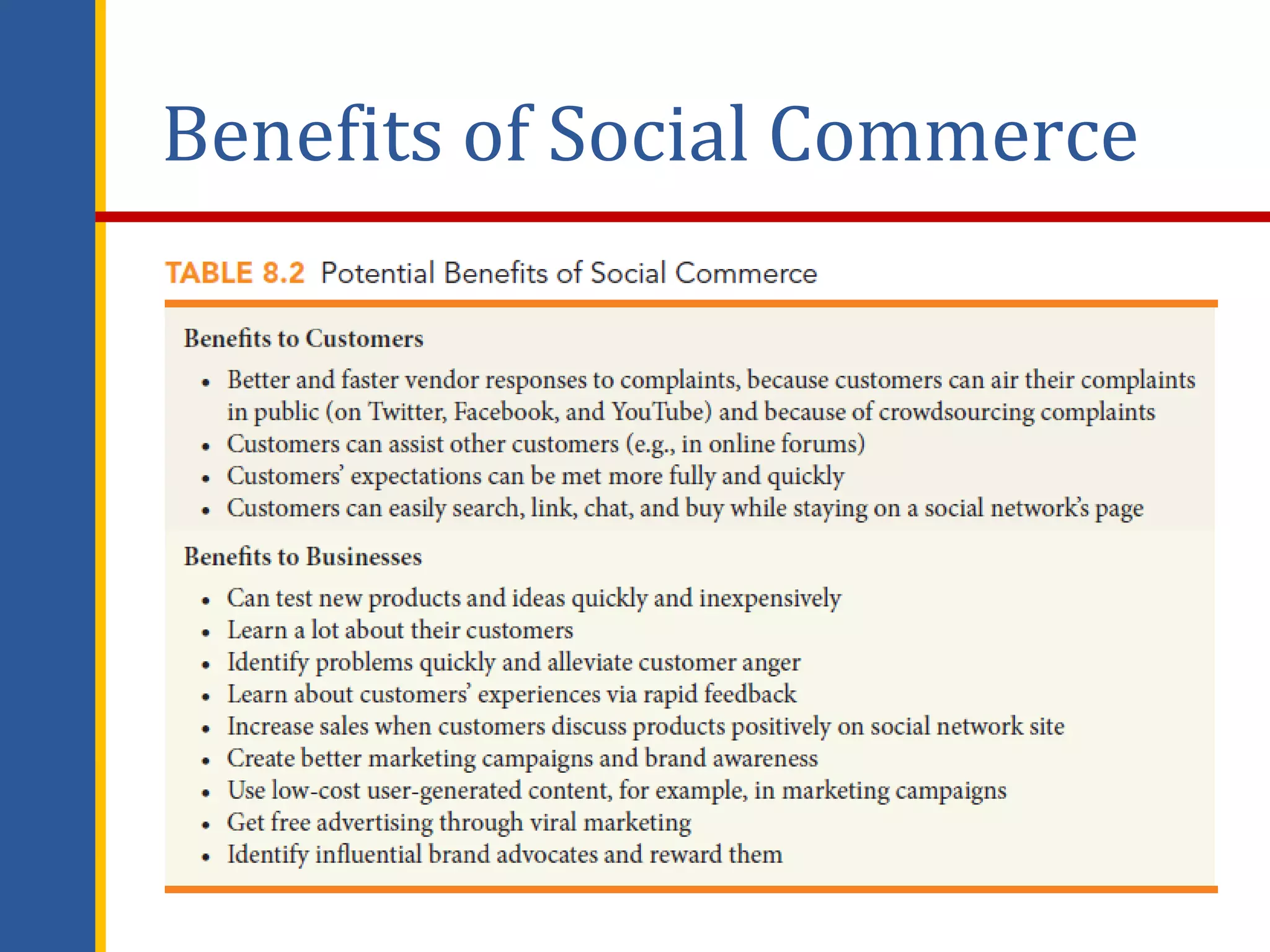 Chapter 7/Social Computing | PPT