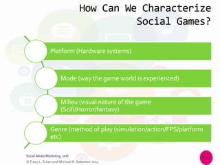 Chapter 7 (social entertainment) | PPT