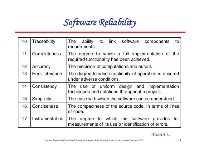 Chapter 7 software reliability