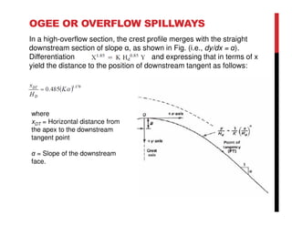 Chapter 7 spillway and energy dissipators | PDF