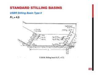 Chapter 7 spillway and energy dissipators | PDF