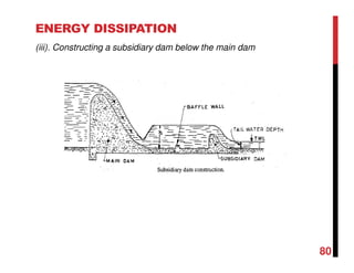 Chapter 7 spillway and energy dissipators | PPT