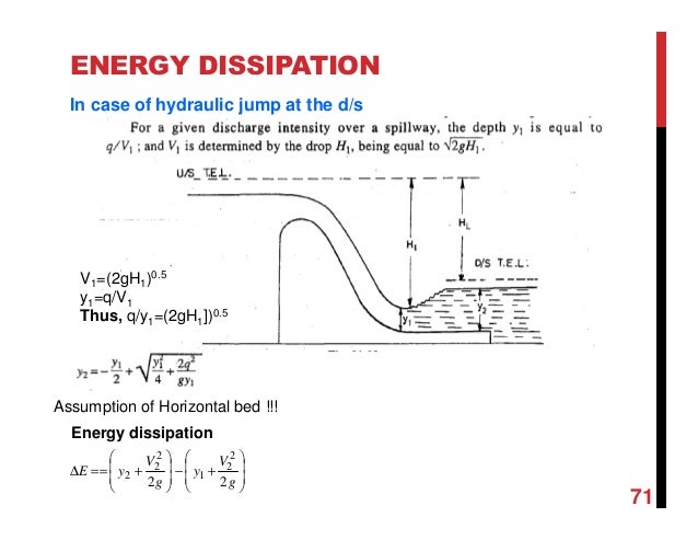 Chapter 7 spillway and energy dissipators