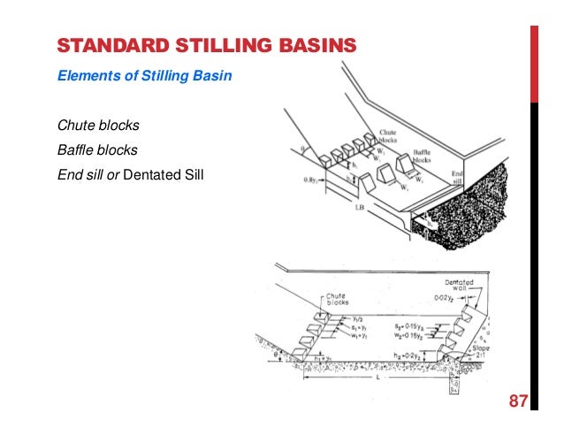 Chapter 7 spillway and energy dissipators