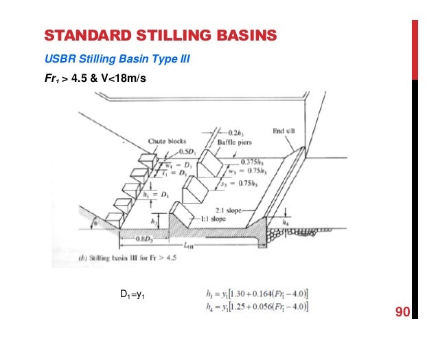 Chapter 7 spillway and energy dissipators