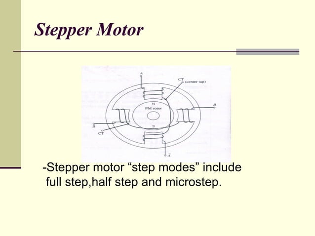 Chapter 7 stepper motor | PPT