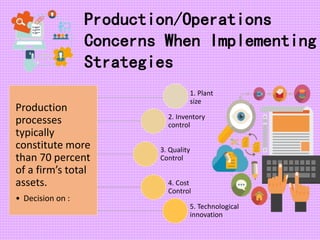 STRATEGIC MANAGEMENT CH 7 : IMPLEMENTING STRATEGIES-MANAGEMENT AND OPERATIONS ISSUES ( FEB UNILA ...