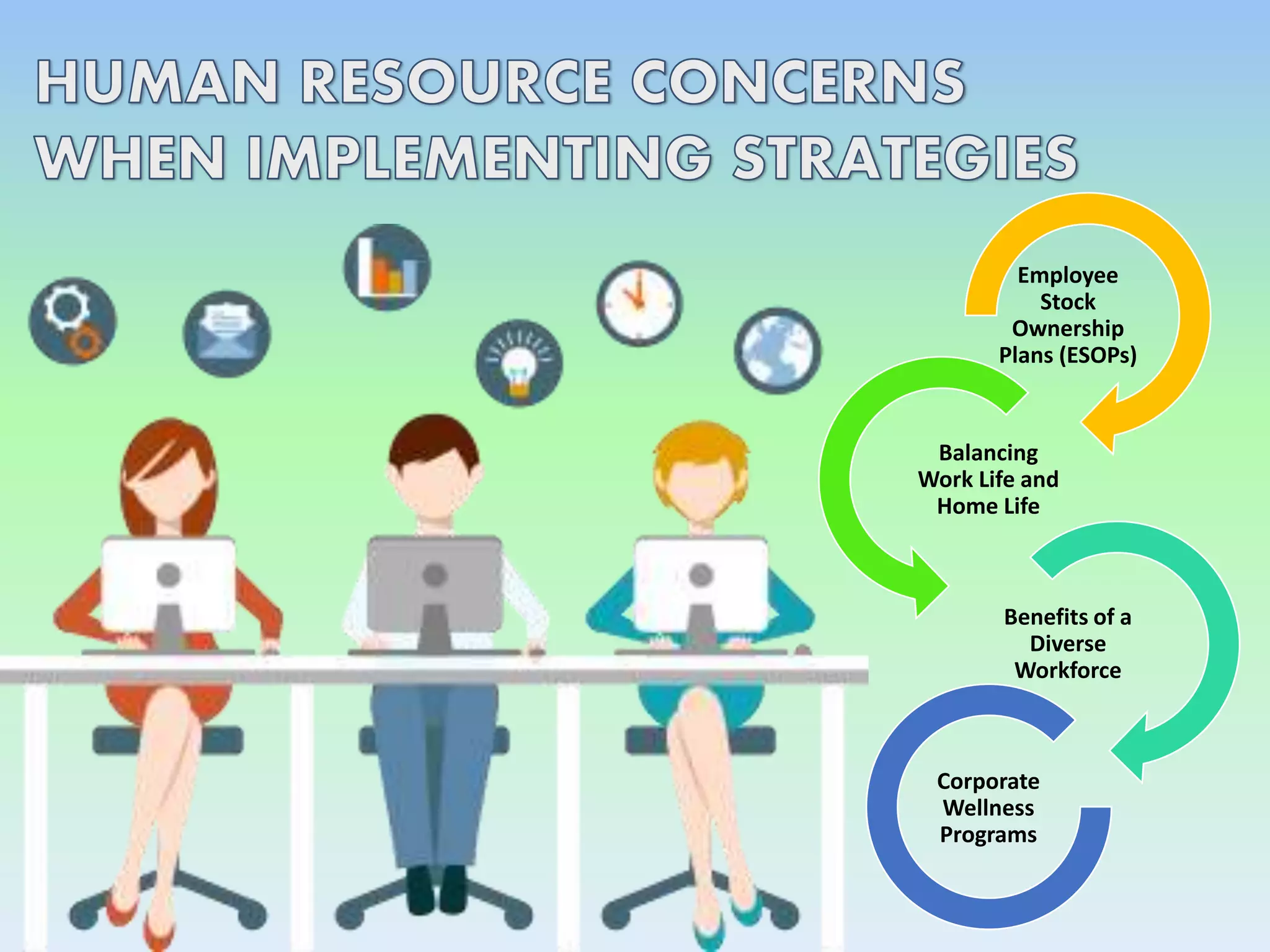 Chapter 7 strategic management implementing strategies - management and ...