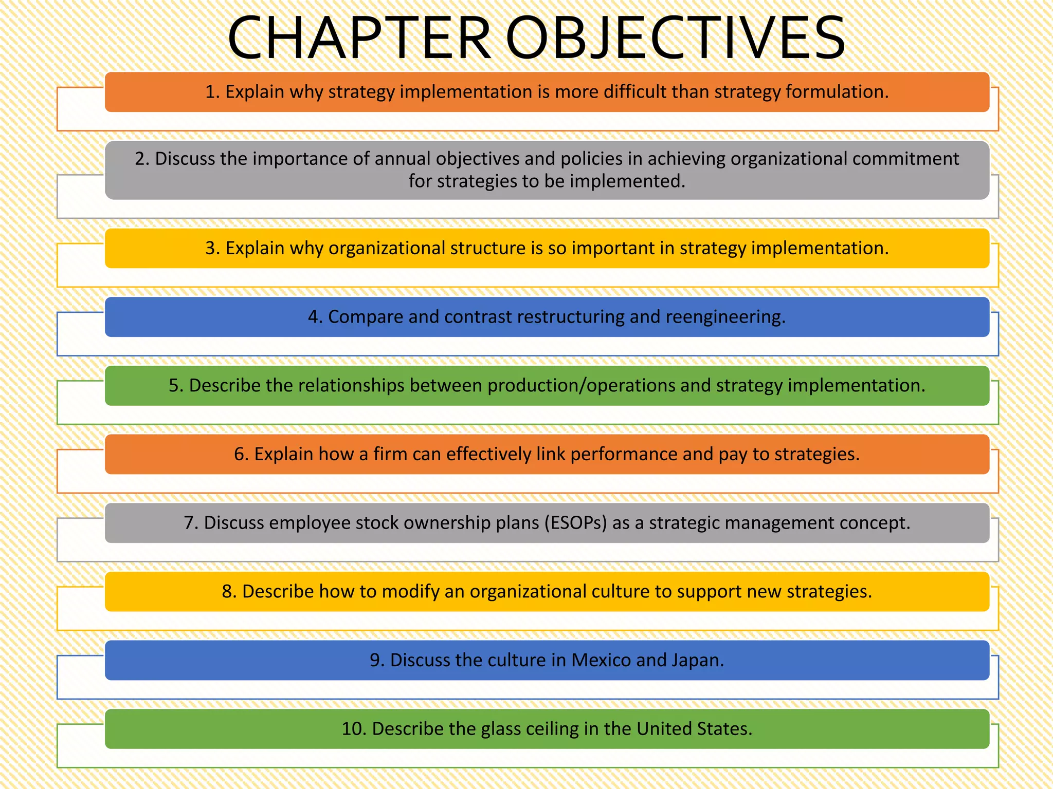 Chapter 7 strategic management implementing strategies - management and operations issues | PPT
