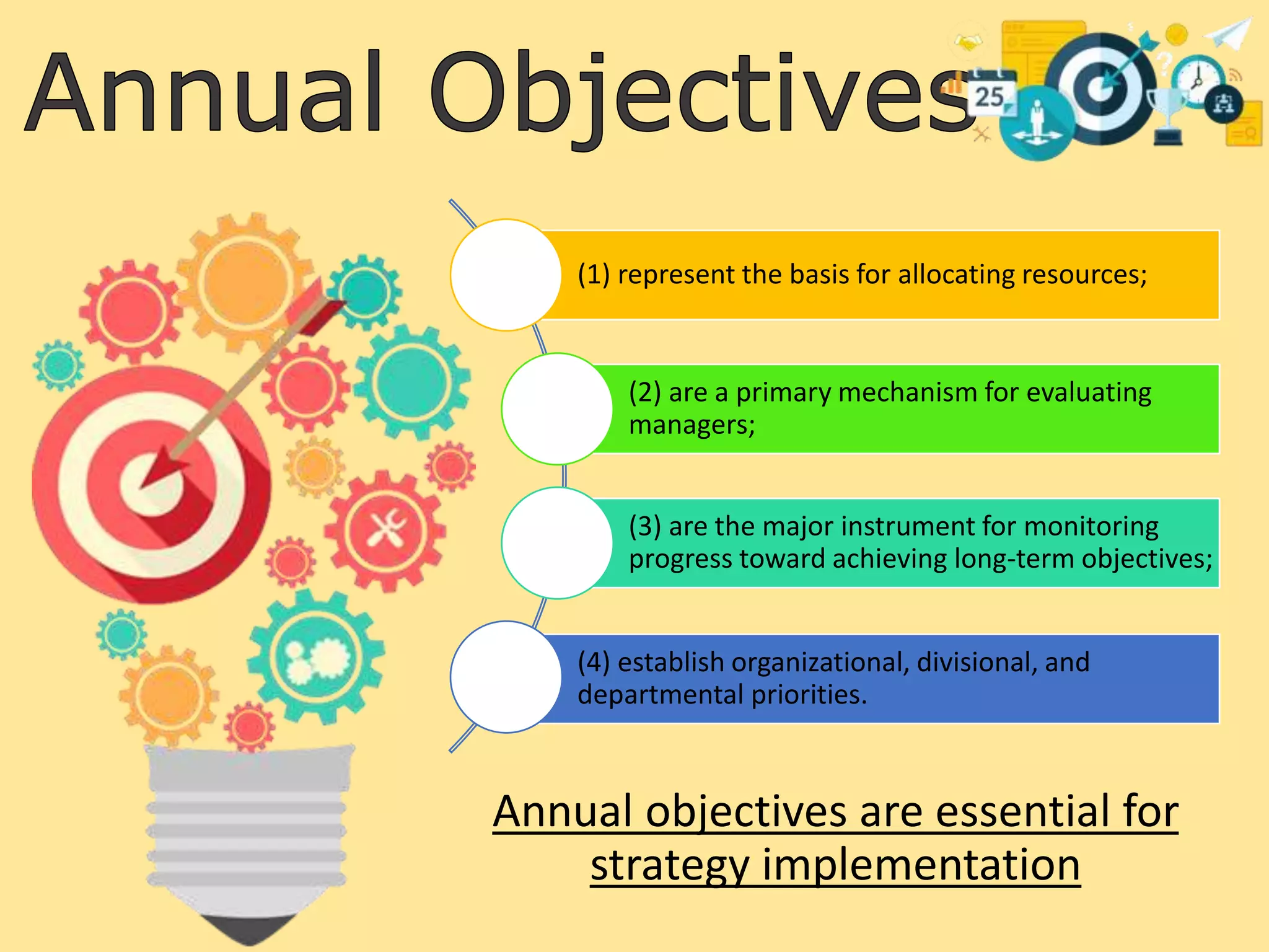 Chapter 7 strategic management implementing strategies - management and ...