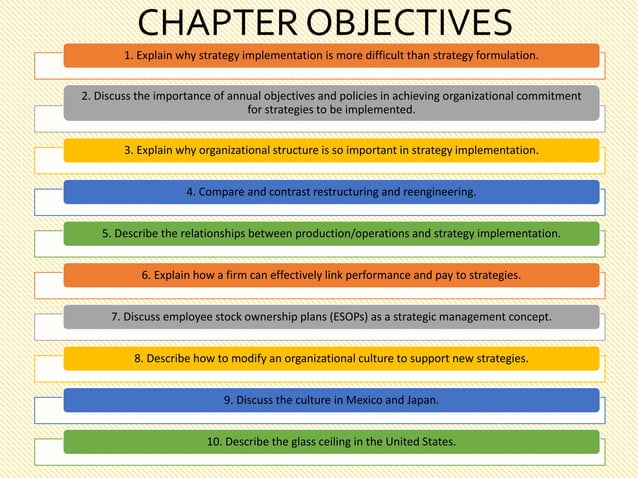 Chapter 7 strategic management implementing strategies - management and ...