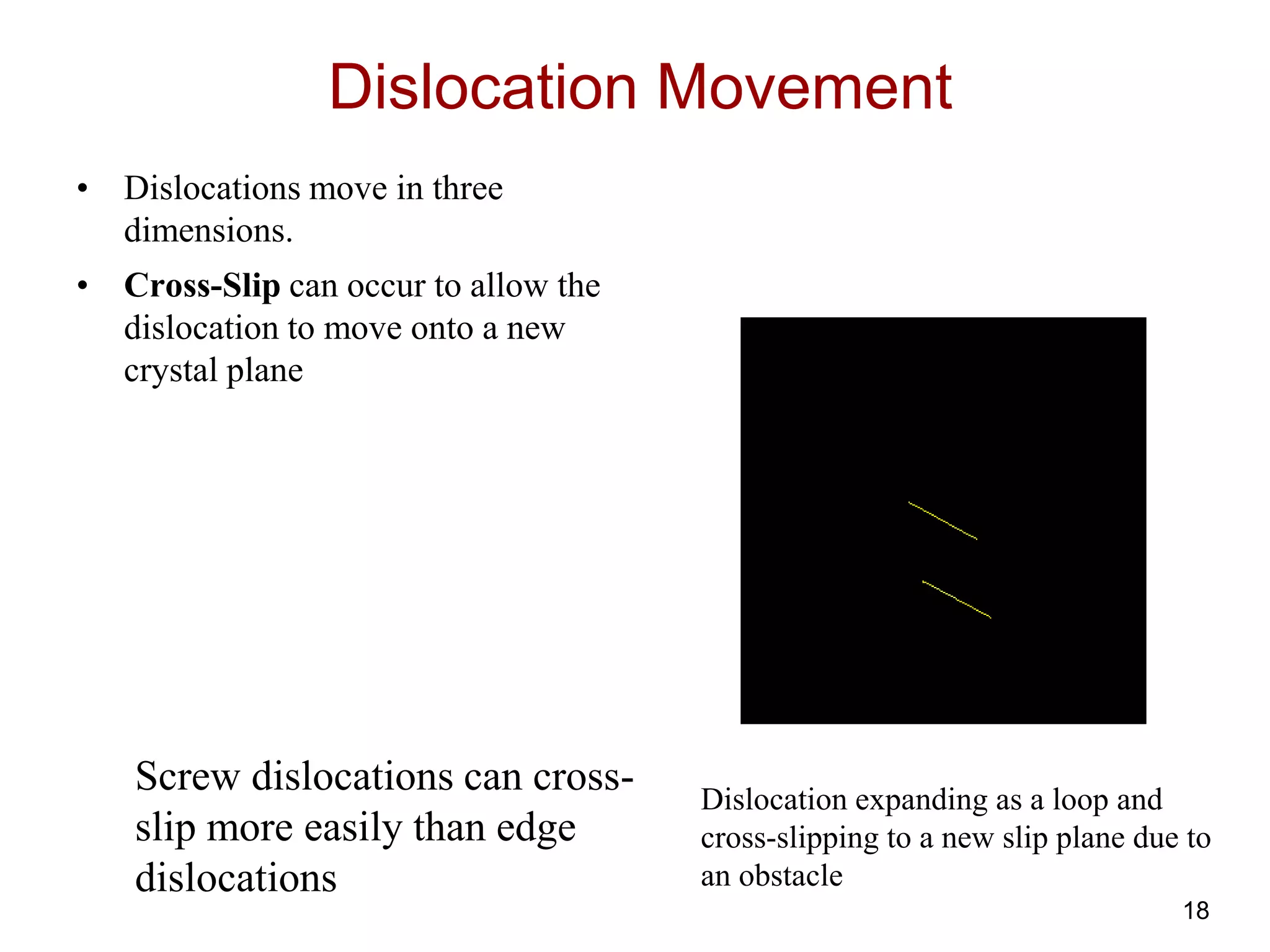 Metallurgy (Dislocations) | PPT