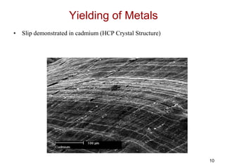 Metallurgy (Dislocations) | PPT