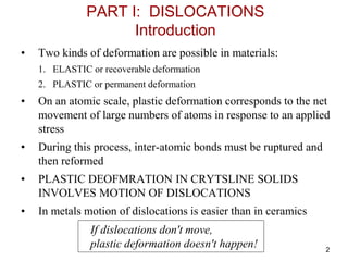 Metallurgy (Dislocations) | PPT