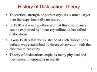 Metallurgy (Dislocations) | PPT