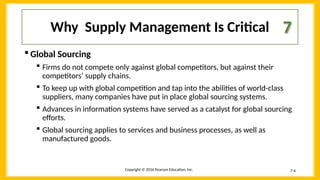 Chapter 7 Supply Management - Handfield Text.ppt