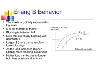 Chapter7 te cet533 | PPT