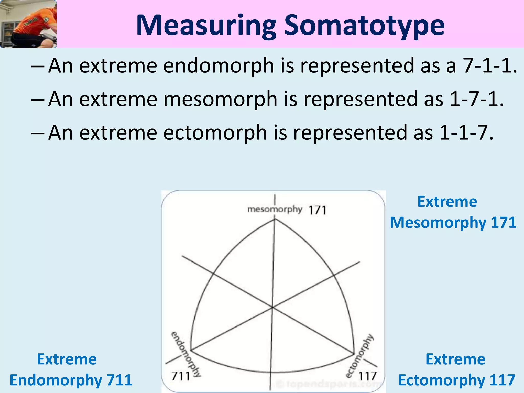 Chapter 7 Test and Measurement in Sports | PPTX