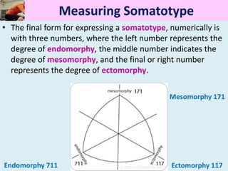 Chapter 7 Test and Measurement in Sports | PPTX