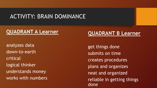 Chapter 7 the brain | PPTX