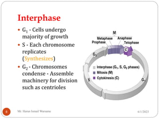 Chapter 7 The cell cycle.ppt