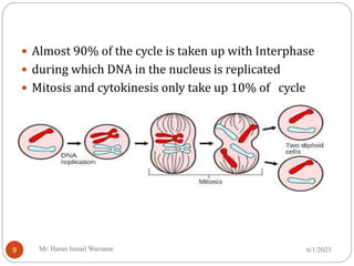 Chapter 7 The cell cycle.ppt