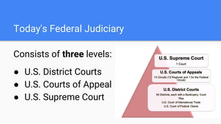 Chapter 7: The Courts | PPT