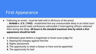 Chapter 7: The Courts | PPT