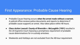 Chapter 7: The Courts | PPT