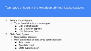 Chapter 7: The Courts | PPT