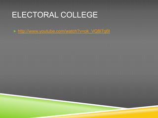 Chapter 7 the electoral process | PPT